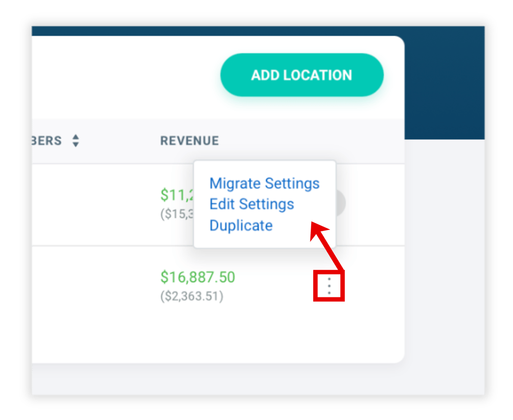 Managing Multiple Locations